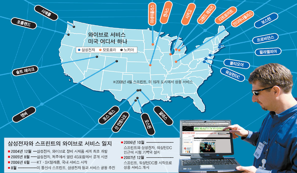 CaN (Computer & Network) Tips :: [도표] 와이브로 서비스 미국 어디서 하나(2004-2007)